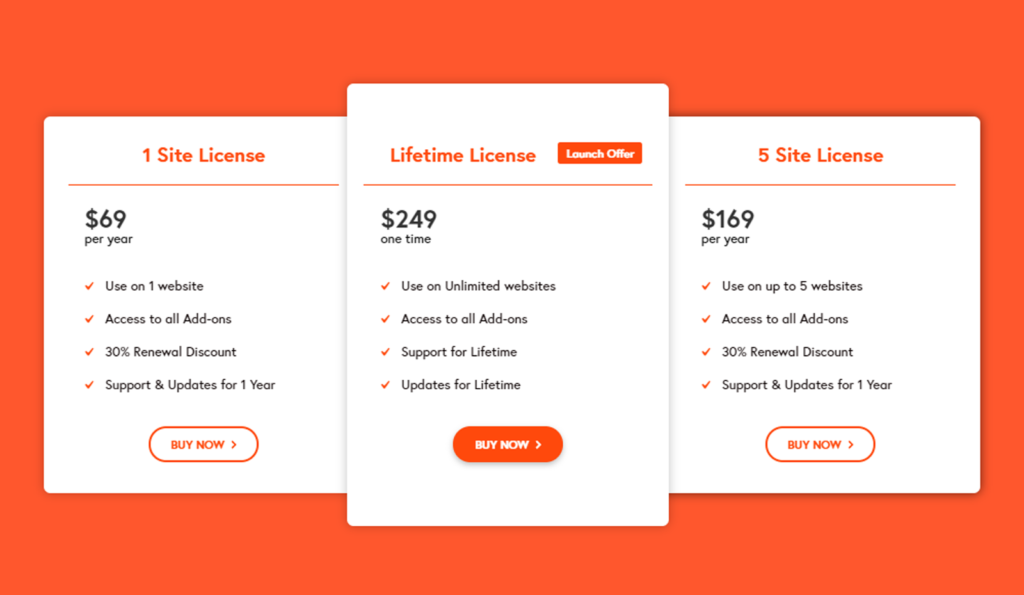 Use Social Proof to Increase Conversions Using WPFomify Plugin