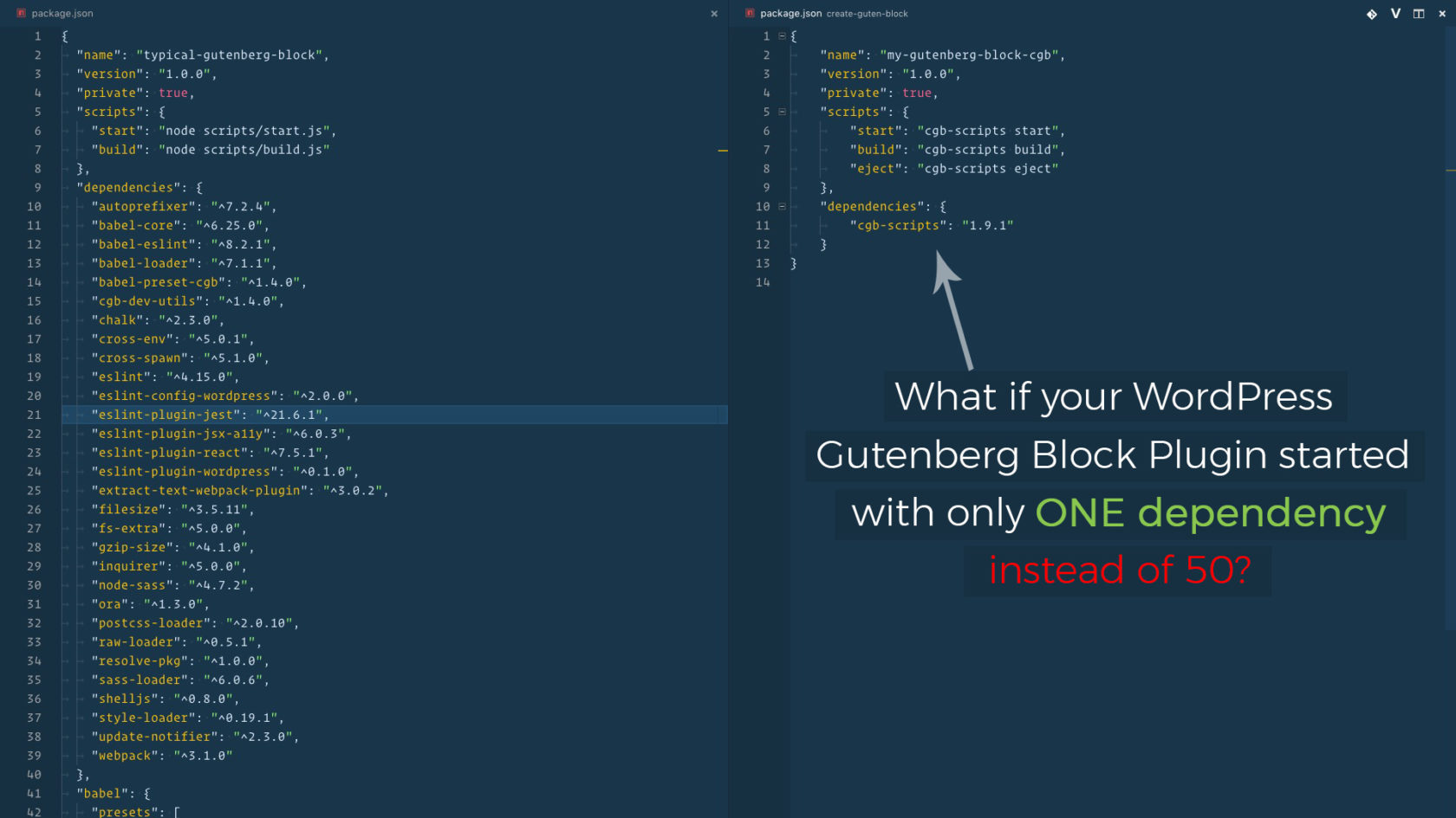 Create Guten Block Toolkit: Build Custom Gutenberg Blocks