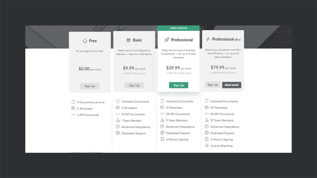 eversign Review — Go Paperless With eSign!